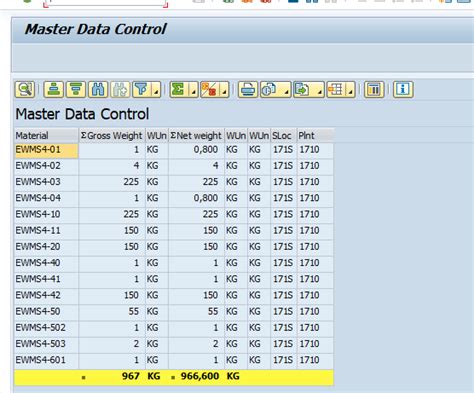 Create Sqvi Reports For Sap Users Sap Community