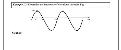 Solved Example Determine The Frequency Of Waveform Chegg Com
