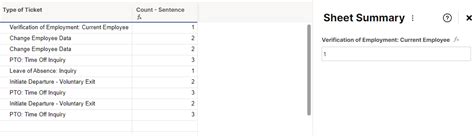 Formula To Count Multiple Values In One Column — Smartsheet Community