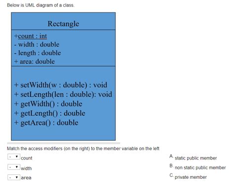 Solved Below Is Uml Diagram Of A Class Rectangle Count