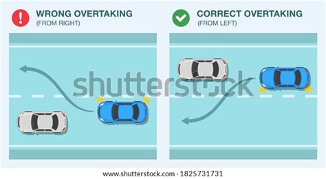 Safety Car Driving Rules Tips Overtaking Stock Vector Royalty Free Shutterstock