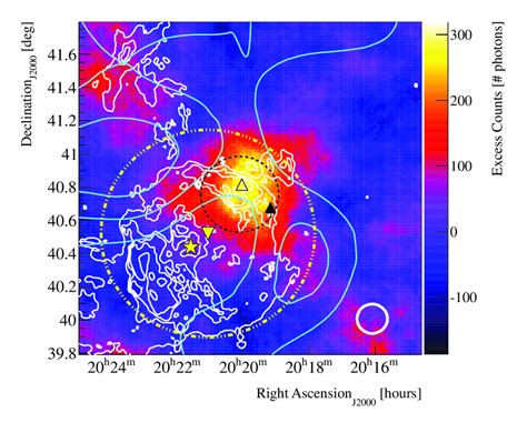 Background Subtracted Gamma Ray Counts Map Of Snr G78221 Showing