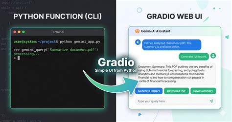 Build Ai Web Apps With Gradio And Python