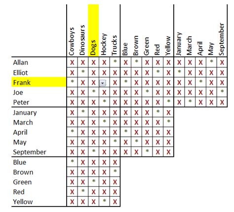 Logic Problem Grid Daily Dose Of Excel Worksheets Library