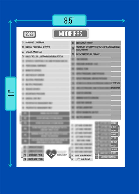 Medical Coding Modifier Cpt Quick Reference Cheat Sheet Codes List Etsy
