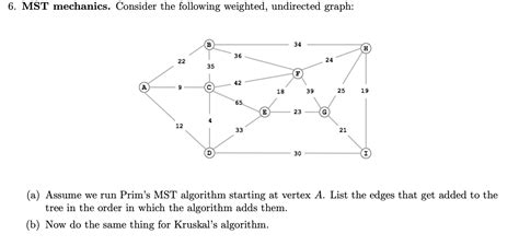 Solved MST Mechanics Consider The Following Weighted Chegg