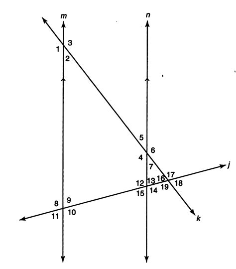 Solved In The Figure Below Line M And Line N Are Parallel Fill In The Circle For Either