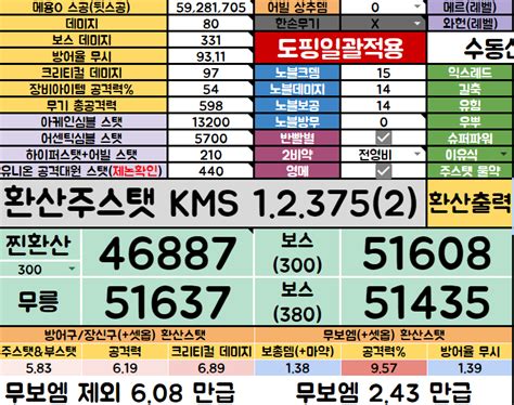 리 4월 윌 해방퀘 깐부 구합니다 메이플스토리 에펨코리아