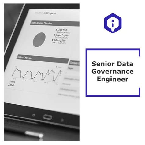 Senior Data Governance Engineer 260083 Itechscope