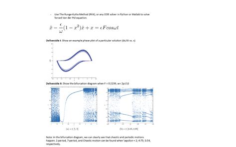 Solved Please Code This Problem In Matlab Solve Both Parts Chegg