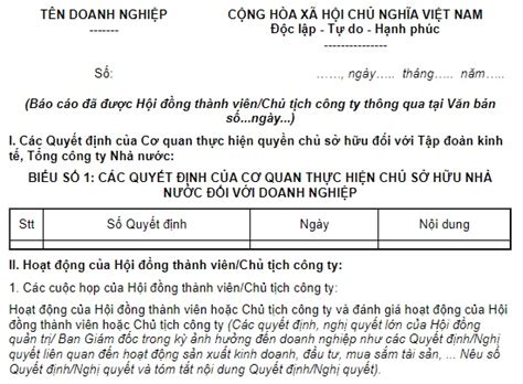 Mẫu Báo cáo về tình hình quản trị tháng của Tập đoàn kinh tế Tổng công ty Nhà nước như thế nào