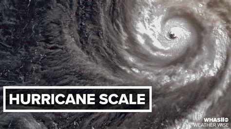 Saffir Simpson Hurricane Scale Explained Weather Wise