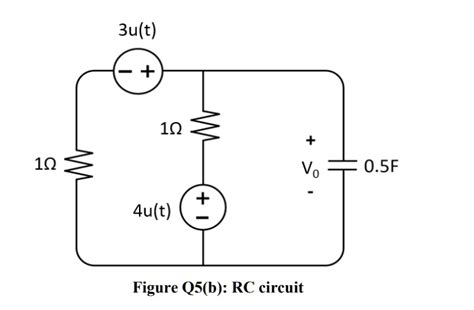 Solved For The Circuit Given As Shown In Figure By Applying Laplace