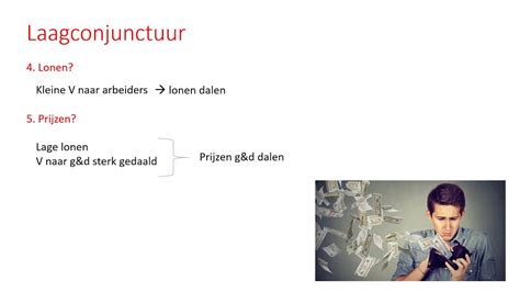 Laagconjunctuur Youtube