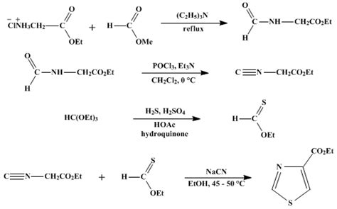Ethyl Formate Synthesis