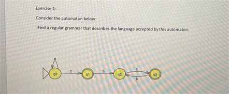 Solved Exercise 1 Consider The Automaton Below Find A