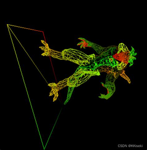 Fatcg1glmmat4 Trrenderercalcperspprojectmatrixfloat Csdn博客
