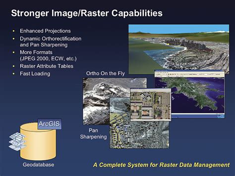 Arcnews Fall 2005 Issue Gis Helping Manage Our World Part 2