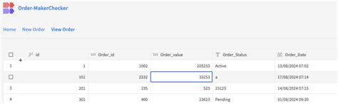 Unlocking The Power Of Low Codeno Code With Budibase And Yugabytedb