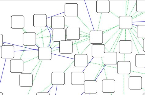 12 Styles — Cytoscape User Manual 391 Documentation