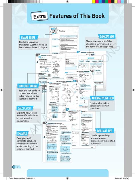Inverse Function Example 5 Spm Additional Mathematics