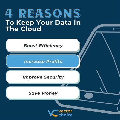 Vector Choice Technologies Llc On Linkedin Cloudsolutions Databreach Credentials Cybernews