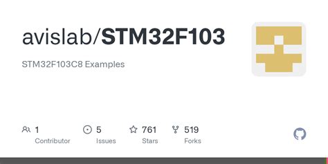 STM32F103 Main C At Master Avislab STM32F103 GitHub