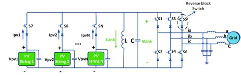 Proposed Unidirectional Multi String Inverter Download High Quality Scientific Diagram