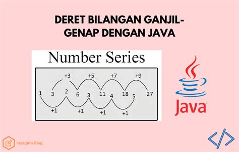 Program Deret Bilangan Ganjil Genap Dengan Java