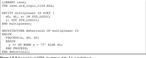 Figure 1 1 From Digital Logic And Microprocessor Design With VHDL
