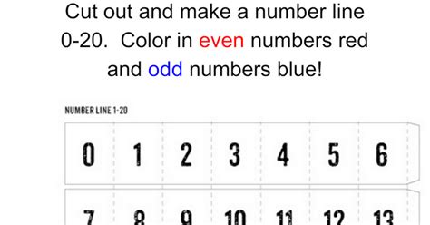 Number Line Google Docs