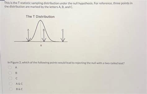 Solved This Is The χ2 Sampling Distribution Under The Null