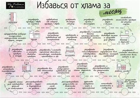 Трекер на месяц в 2025 г Планировщик бюджета График уборки дома