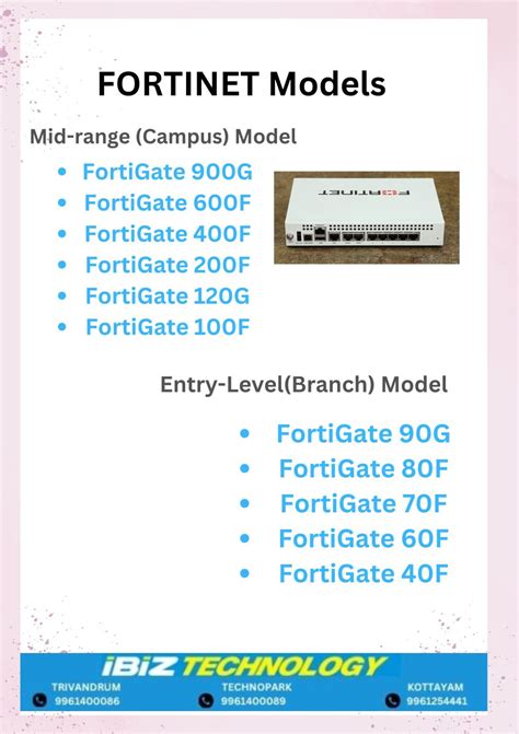 Fortinet Your Favorite Security Tool Ibiz Technology Posted On The Topic Linkedin