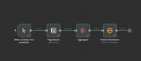 【now available】notion ⇄ markdown conversion community node built with