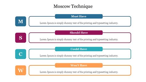 Add To Cart Moscow Technique Powerpoint Presentation