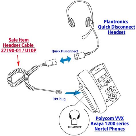 Plantronics Cable Assy Qd Polaris Ii Headset Amplifier Cable 27190