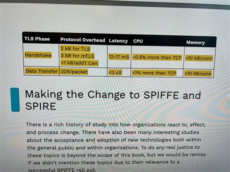 Wenhui Zhang On Linkedin Weekend Book Read Integriting Spifee For Web