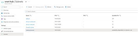 consistent dns resolution in a hybrid hub spoke network topology