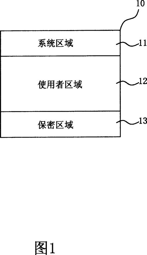 Memory Device And Its Operation Method Eureka Patsnap