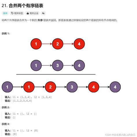 反转链表、链表的中间结点、合并两个有序链表【leetcode刷题日志】 腾讯云开发者社区 腾讯云 反转链表、链表的中间结点、合并两个有序链表【leetcode刷题日志】 腾讯云开发者社区 腾讯云