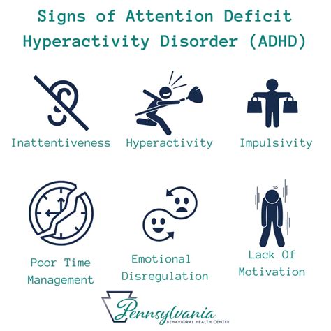 Adhd Symptoms Adhd What Youre Seeing In Your Grade Schooler