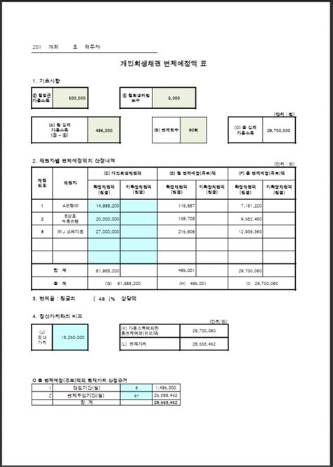 개인회생 변제계획안작성 사례로 알아보기 뉴스레터 법무법인 태경