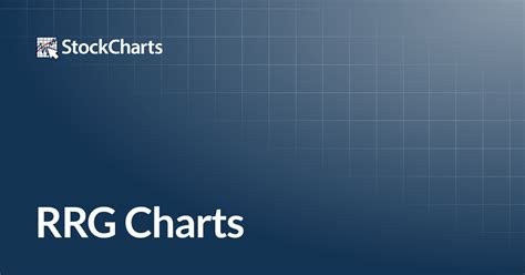 RRG Charts Support Center StockCharts