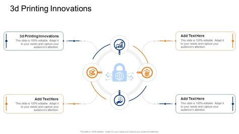 D Printing Innovations In Powerpoint And Google Slides Cpp PPT Slide