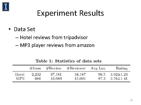 Latent Aspect Rating Analysis Without Aspect Keyword Supervision