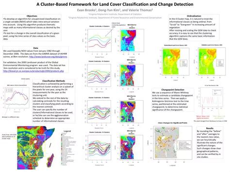 ppt a cluster based framework for land cover classification and