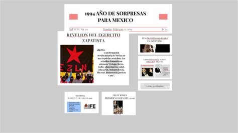 Revelion Del Ejercito Zapatista 1994 By Jonathan Perez Gonzalez On Prezi