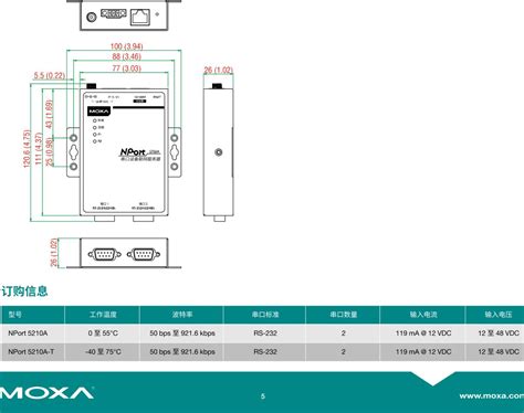 MOXA摩莎NPort 5200A 系列2 端口 RS 232 422 485 串口设备联网服务器 工业自动化一站式解决方案