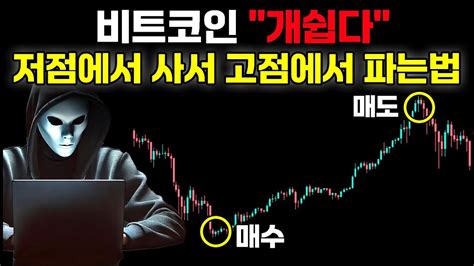 비트코인 정확히 저점에서 사서 고점에서 파는법 차트 보는법 몰라도 가능 Youtube